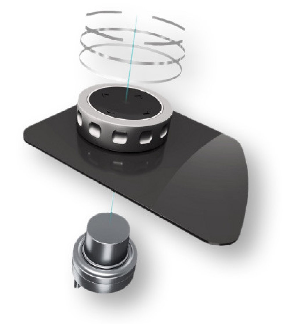 MRF Controller | SIGNATA GmbH